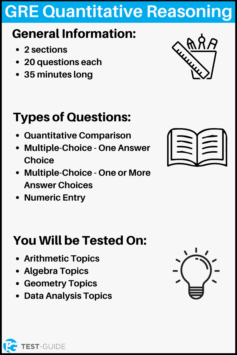 GRE Math Practice Test 100 Free 8 Exams Test Guide