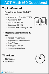 ACT Math Practice Test | Free Questions & Answers | Test-Guide
