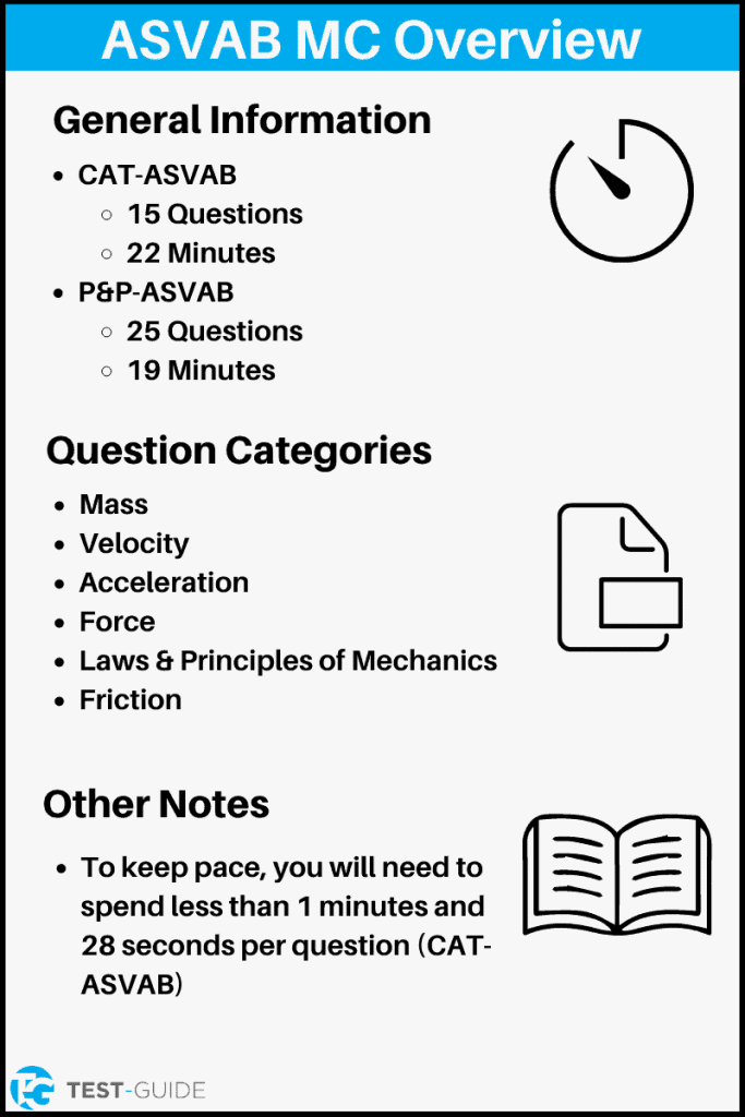 ASVAB Mechanical Comprehension Practice Test | Test-Guide.com ASVAB Mechanical Comprehension Practice Test | Test-Guide.com