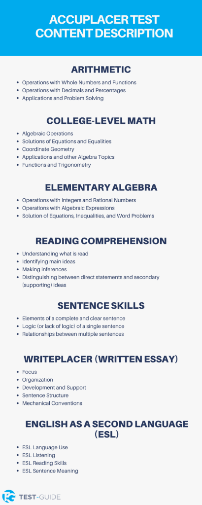 Free ACCUPLACER Practice Tests [2023] | 12+ Exams