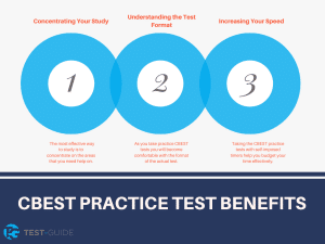 Free CBEST® Practice Tests [2023] | 6+ Exams | Test-Guide