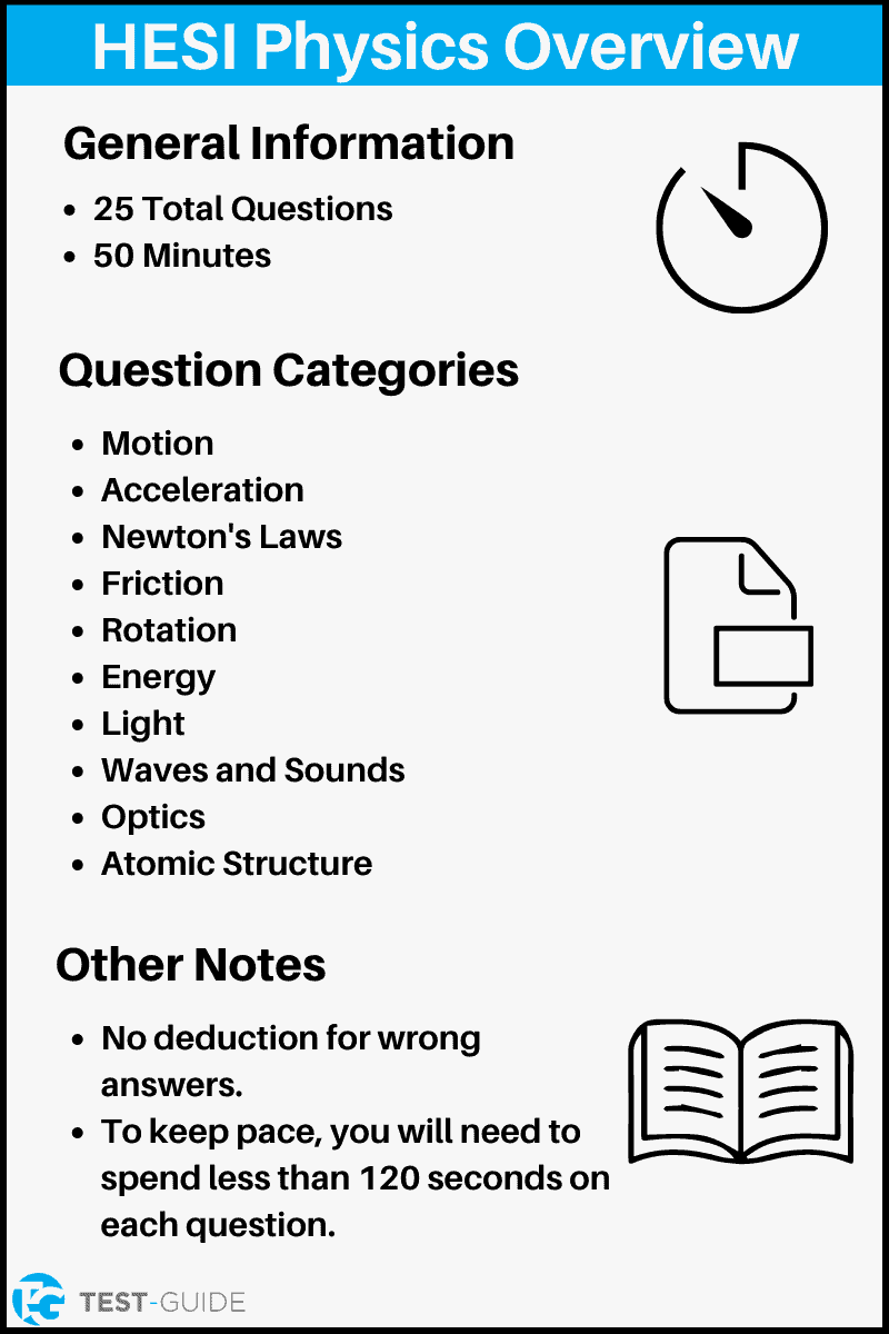 HESI Physics Practice Test | 100% Free | Test-Guide