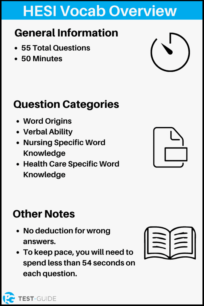 HESI Vocabulary Practice Test | 100% Free | Test-Guide HESI Vocabulary Practice Test | 100% Free | Test-Guide