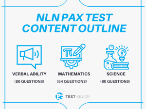 Free NLN Practice Tests (PAX Exam) [2023] | Test-Guide