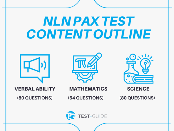 Free NLN Practice Tests (PAX Exam) [2023] | Test-Guide