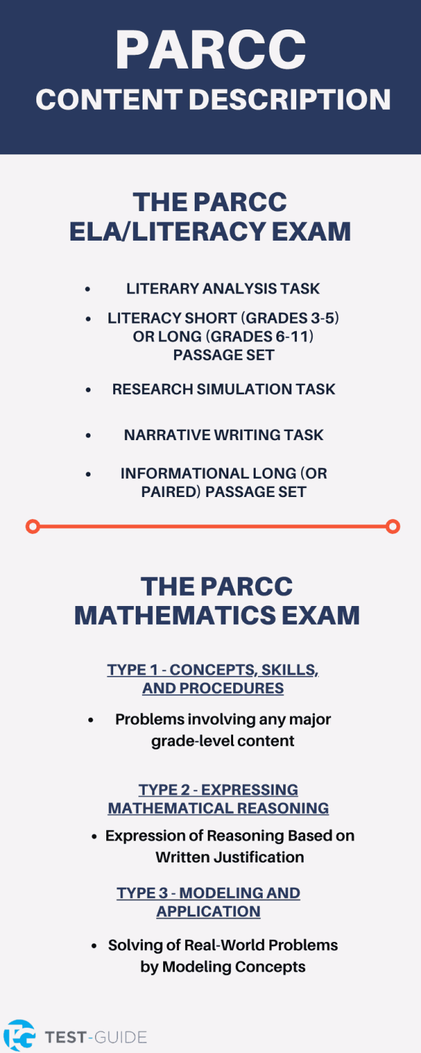 Free PARCC Practice Tests | 8+ Exams & Official Resources
