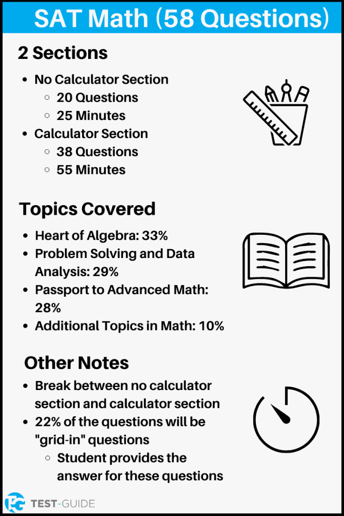 SAT Math Practice Test [Free] | Questions & Answers | Test-Guide