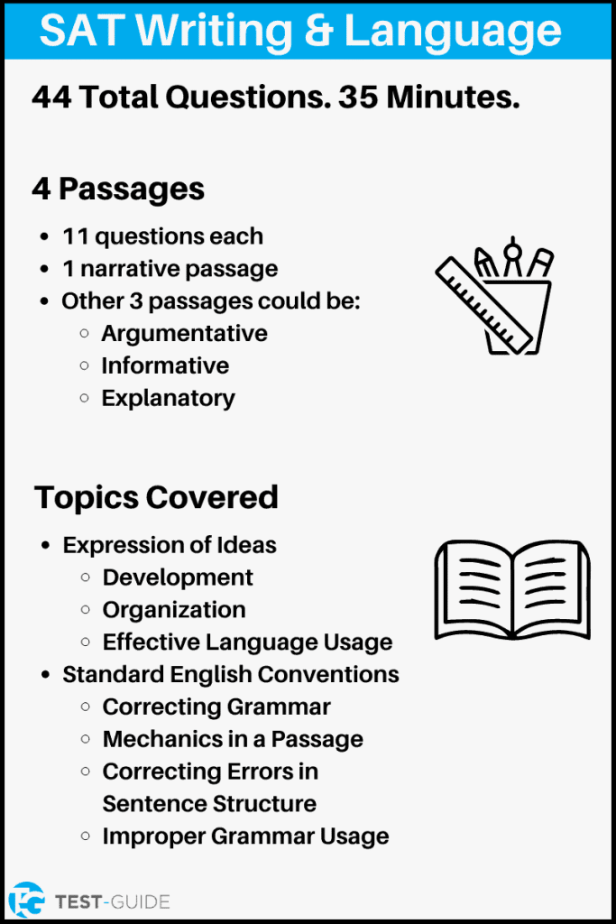 SAT Writing And Language Practice Test Free Test Guide SAT Writing And Language Practice Test Free Test Guide