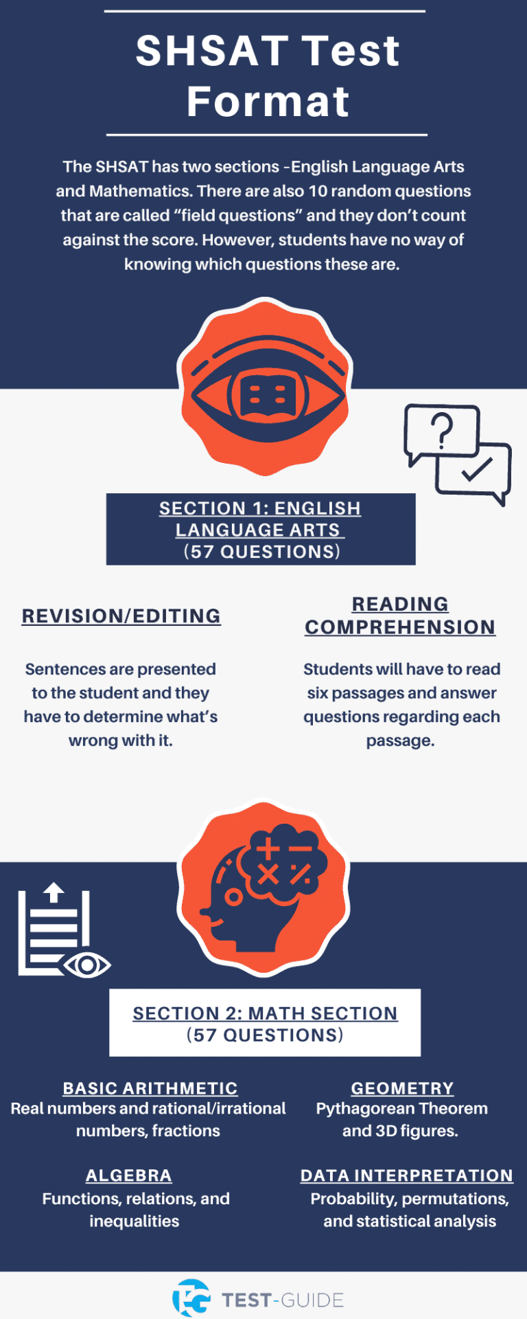 Free SHSAT Practice Tests [2023] | 4+ Exams | Test-Guide