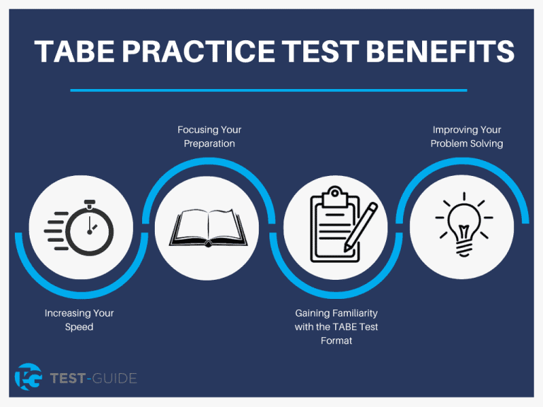 Free TABE Practice Tests [2023 Update] | 500+ Questions & Answers
