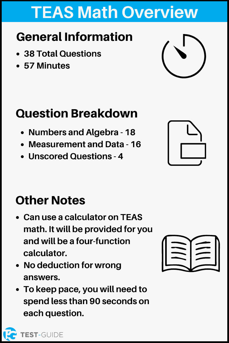 Teas Math Practice Test Printable