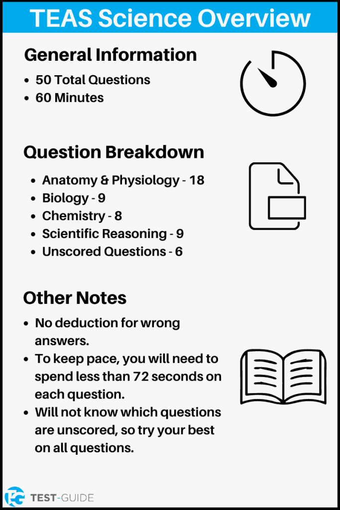 TEAS Science Practice Test |100% Free Exams | Test-Guide