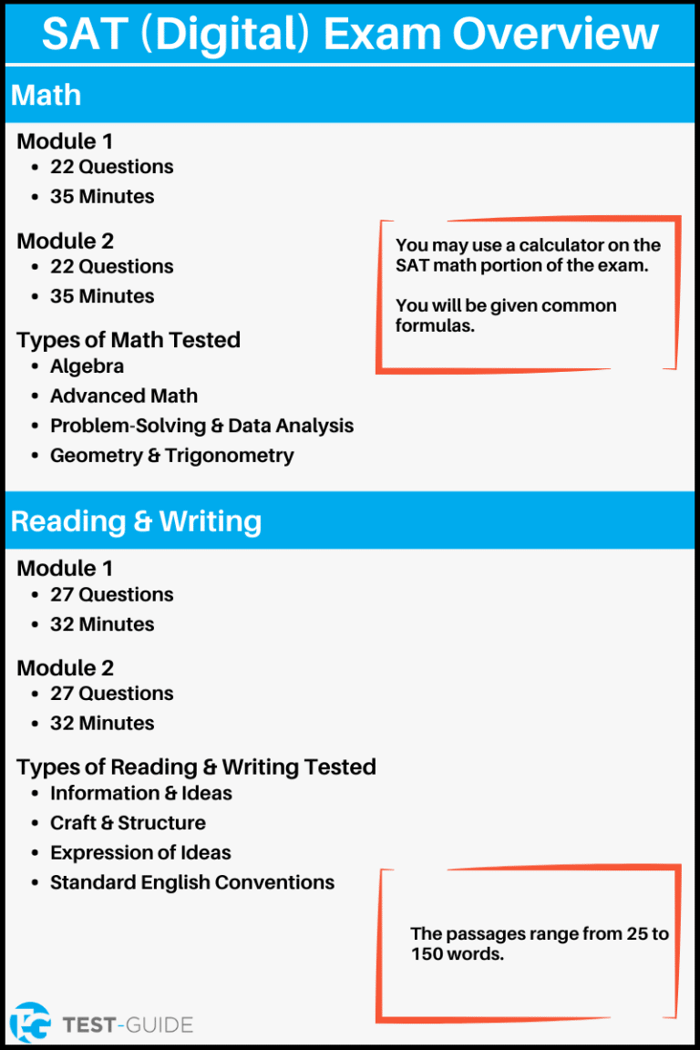 SAT Practice Test [Full-Length] | 100% Free Questions | Test-Guide