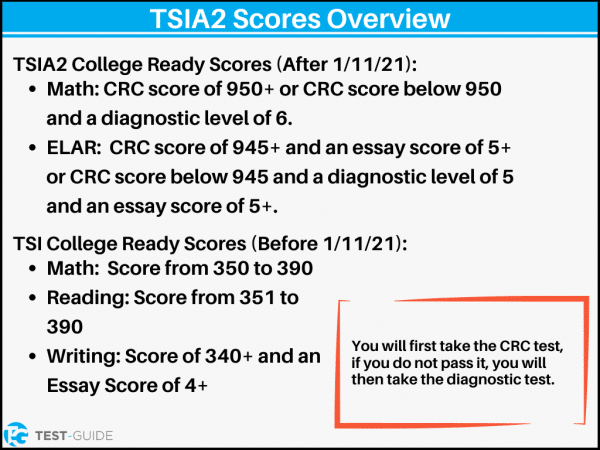 TSI Scores | Complete Guide | Test-Guide.com TSI Scores | Complete Guide | Test-Guide.com