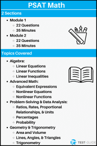 PSAT Math Practice Test | 100% Free Exam | Test-Guide