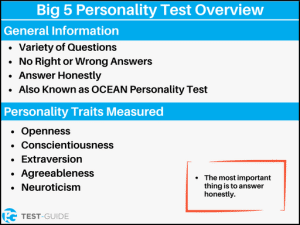 Big 5 Personality Test | Free & Accurate | Test-Guide.com