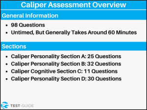 Caliper Assessment | Guide & Study Resources | Test-Guide.com