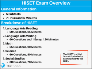 Free HiSET Practice Test | 15+ Exams | Test-Guide.com